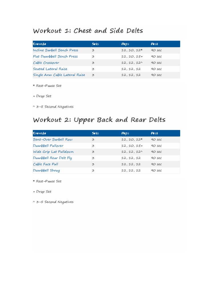 Workout 1 - Plan Tabata | Download Free PDF | Strength Training ...