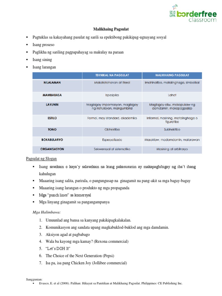 3A - Malikhaing Pagsulat | PDF