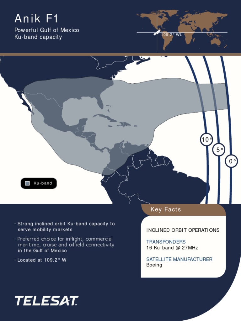 Anik F1 | PDF