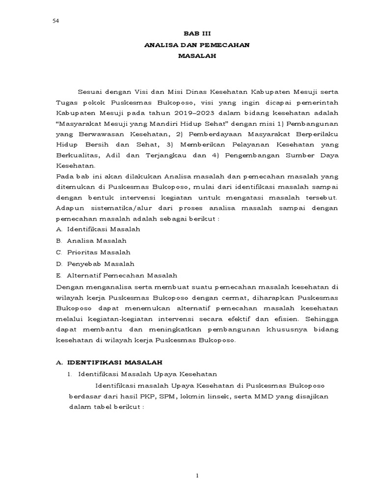 BAB-3-PTP-2020 Fixx | PDF