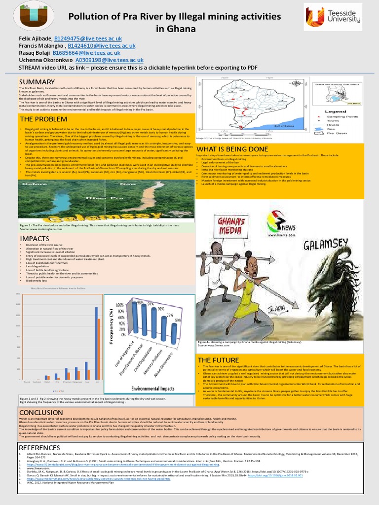 Pollution of Pra River by Illegal Mining Activities in Ghana | Download ...
