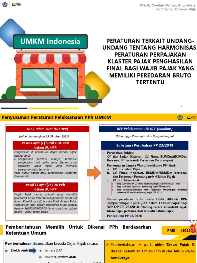 UU HPP Klaster PPH Final UMKM | PDF