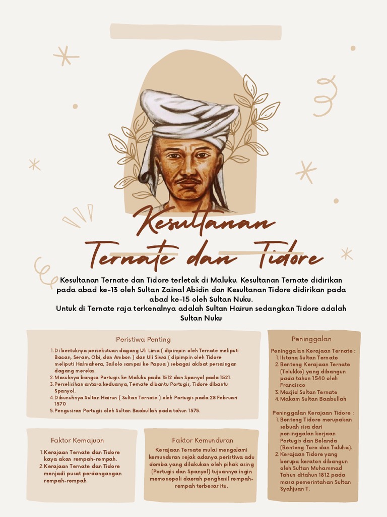 Kesultanan Ternate Dan Tidore | PDF