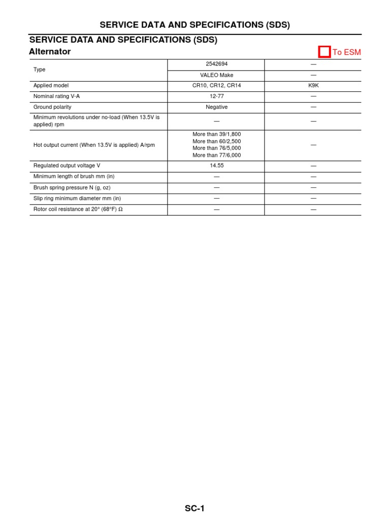 SC 002 | PDF