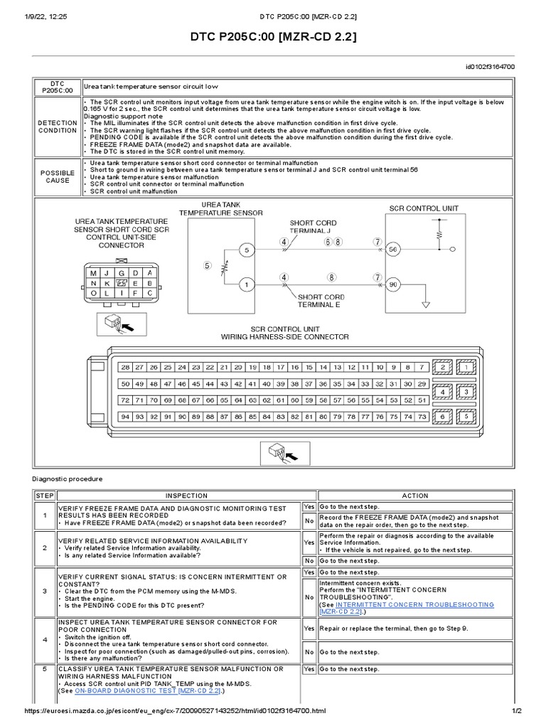 DTC P205C - 00 (MZR-CD 2.2) | PDF | Electrical Connector | Medical ...