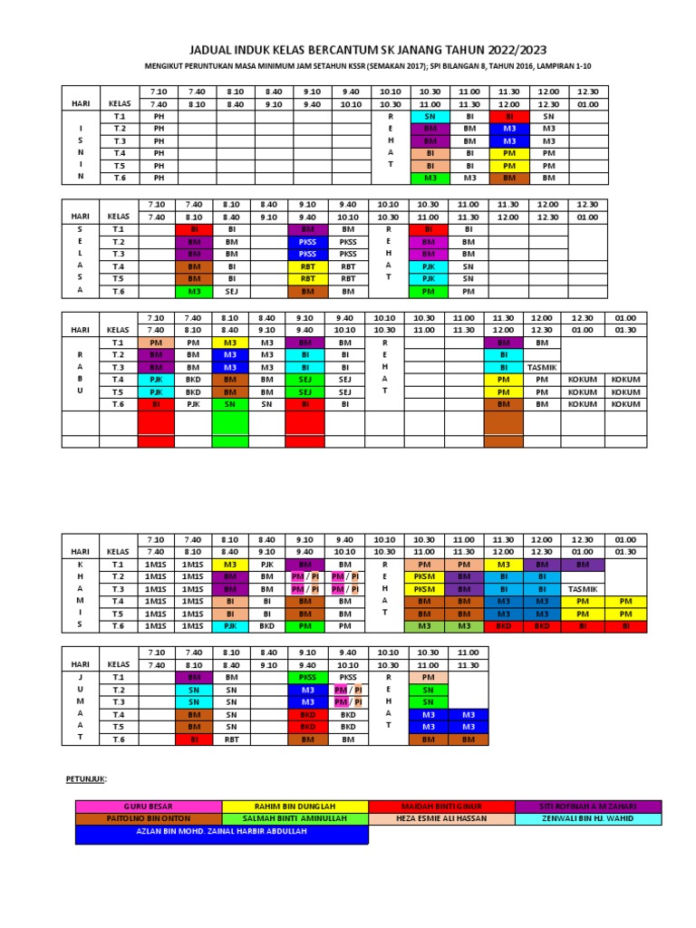 Jadual Induk Kelas Bercantum SK Janang Tahun 2022 | PDF