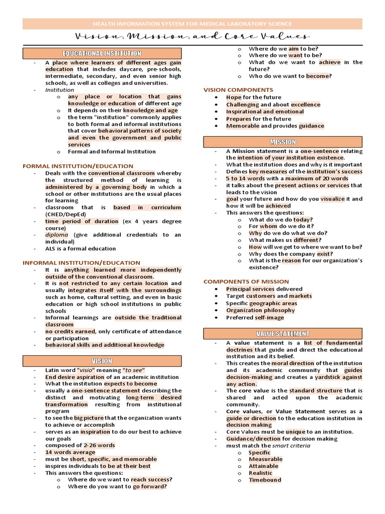 Vision Mission and Core Values | PDF | Institution | Curriculum