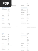 A Level Physics Data Formulae Relationships | PDF | Electronvolt | Waves