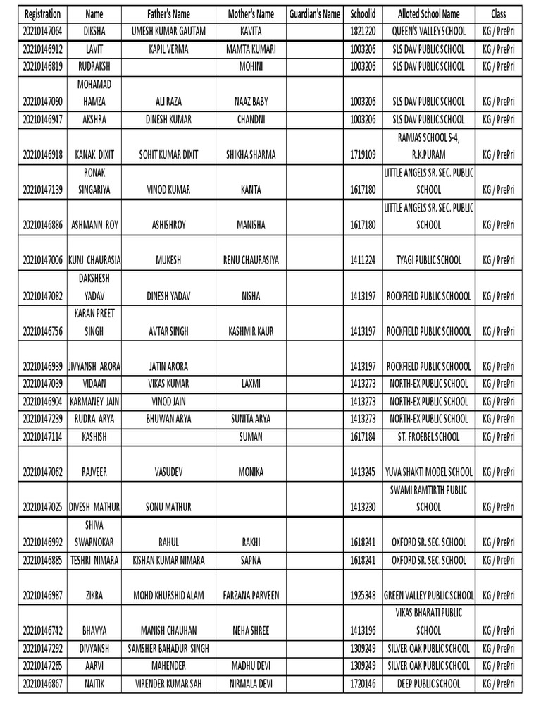 ews-dg-cwsn-result-2021-22-pdf
