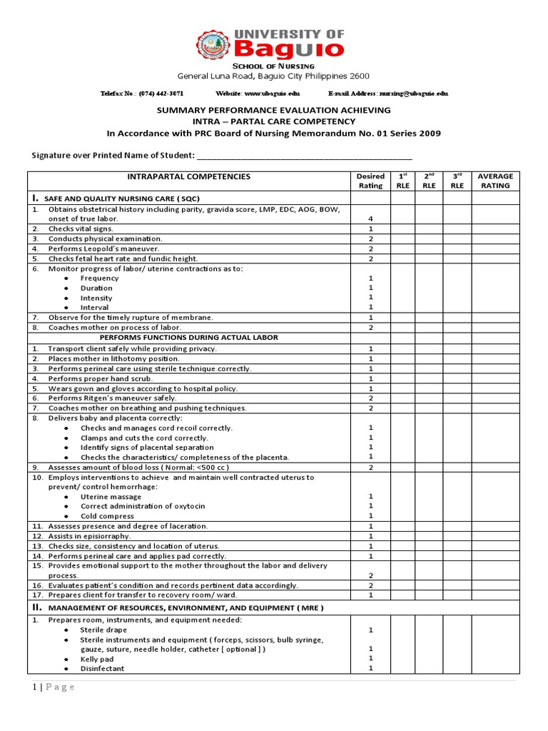 Intrapartal Checklist | Download Free PDF | Childbirth | Placenta
