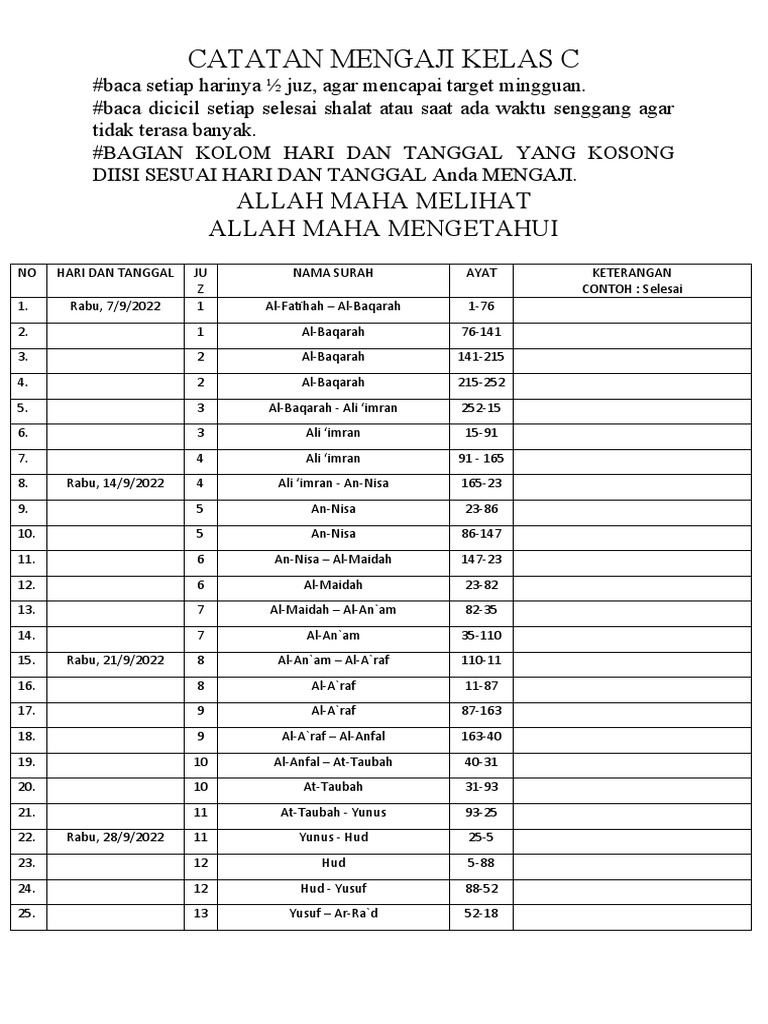 Catatan Mengaji Dan Target Mengaji Kelas C. | PDF