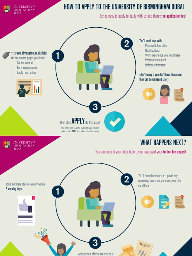 How To Apply Infographic Small | PDF