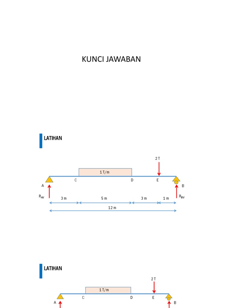 Kunci Jawaban Beban Merata Mektek 2022 | PDF