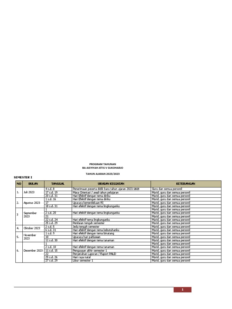 PROTA 2022 2023 - Merged | PDF