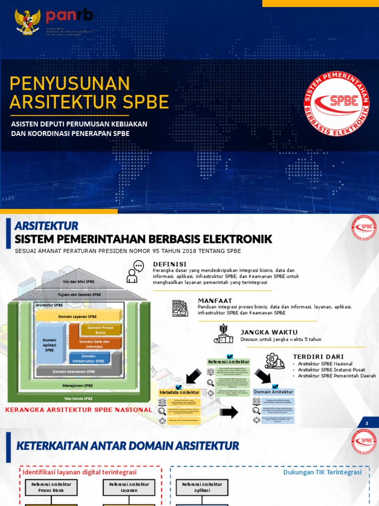 Arsitektur SPBE | PDF