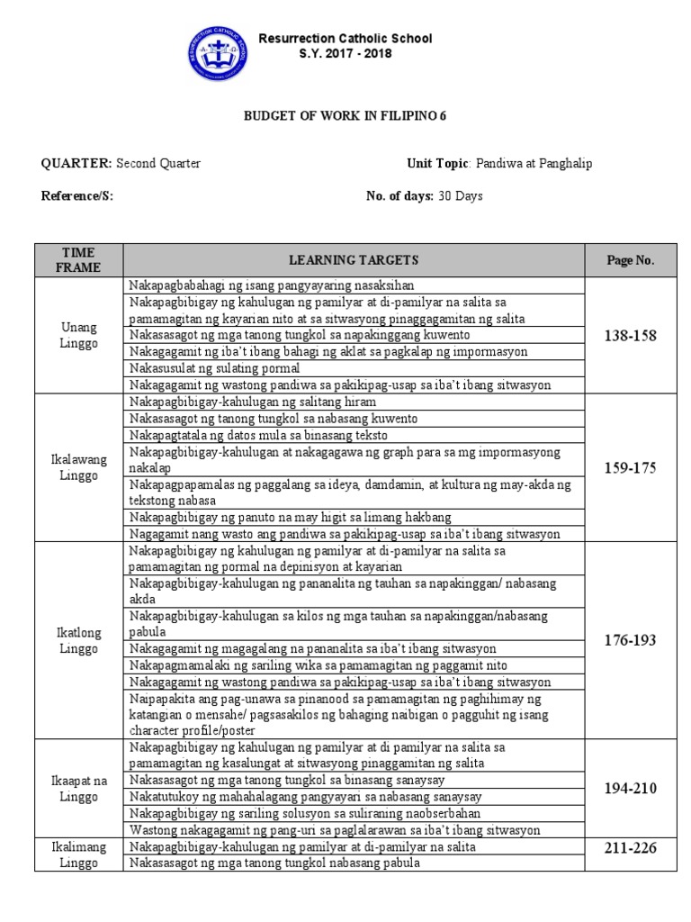 Filipino 6 Budget of Work (2nd Q) | PDF Filipino 6 Budget of Work (2nd Q) | PDF