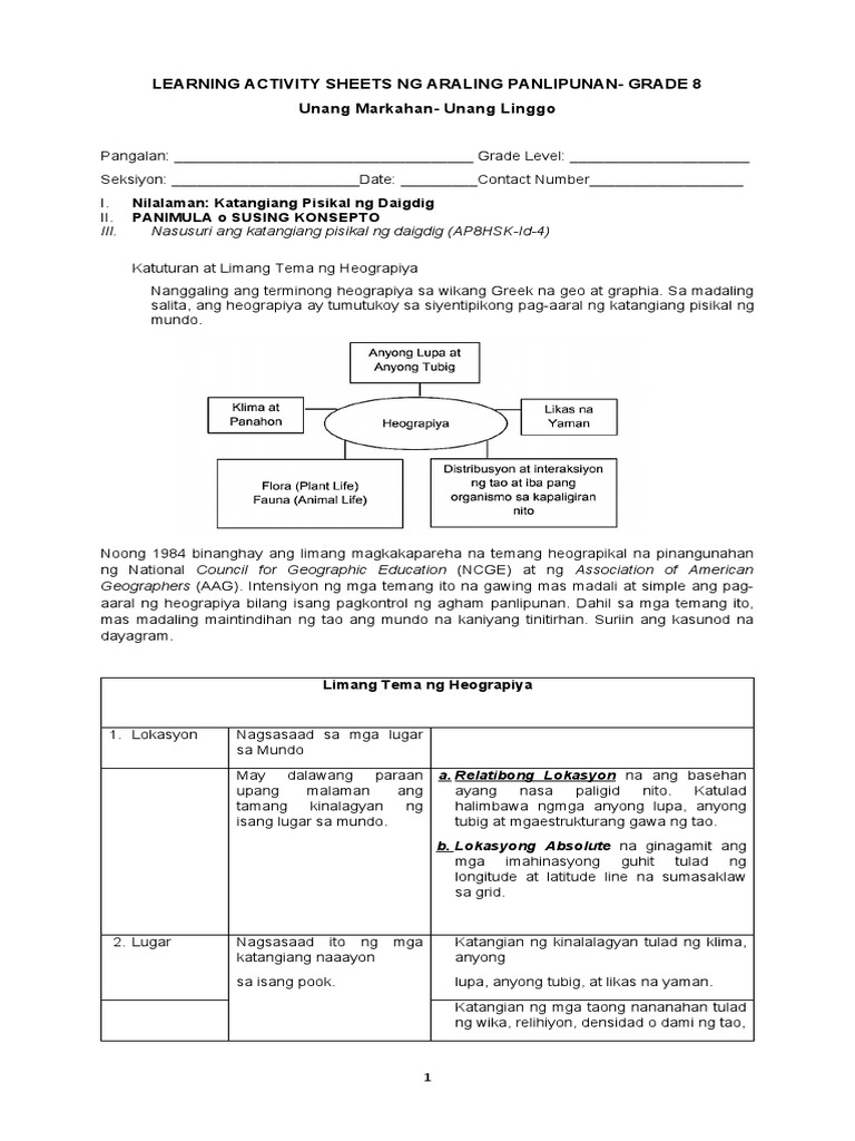 Learning Activity Sheets NG Araling Panlipunan-Grade 8 Unang Markahan ...