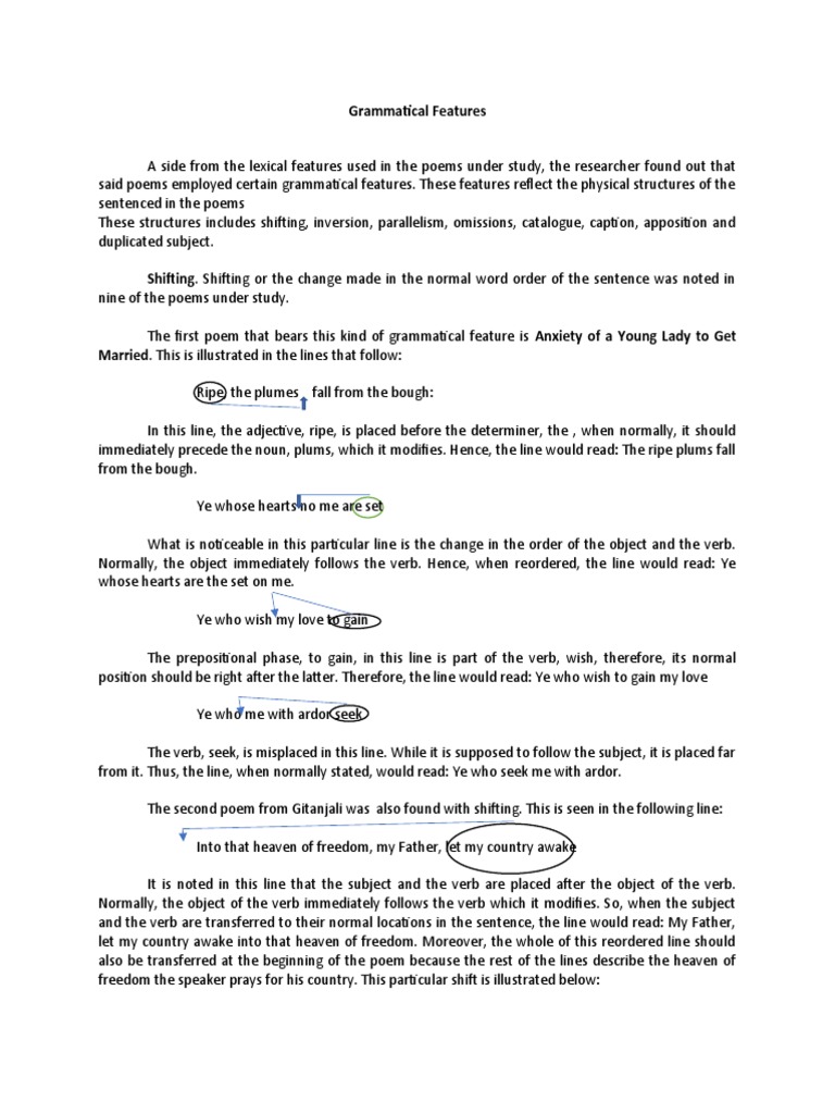 Grammatical Features | PDF | Verb | Poetry