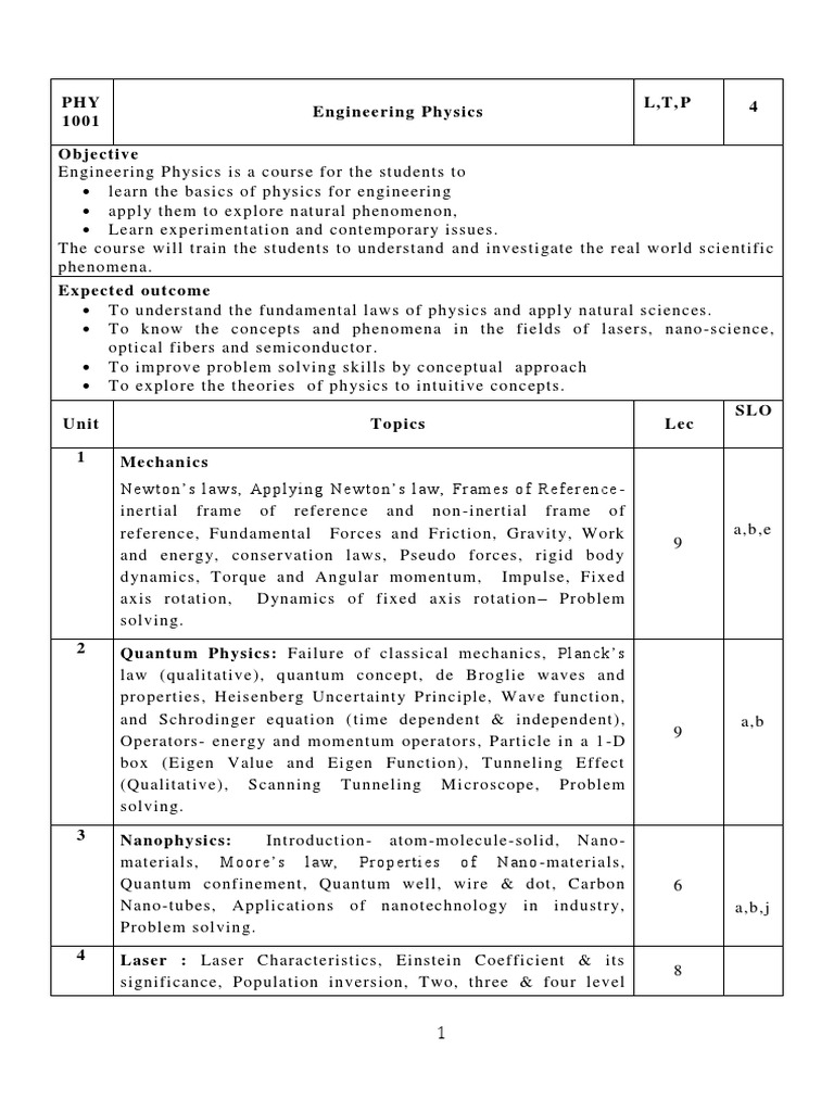Phy1001 Engineering-Physics LTP 1.0 1 Phy1001-Engineering Physics | PDF | Quantum Mechanics ...