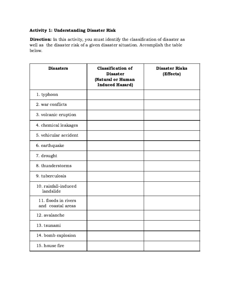 Lesson 5 - DRRM Activity | PDF | Pandemic | Health Sciences