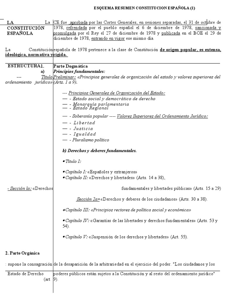 Esquema Resumen Constitucion Espanola | PDF | Estado (política ...