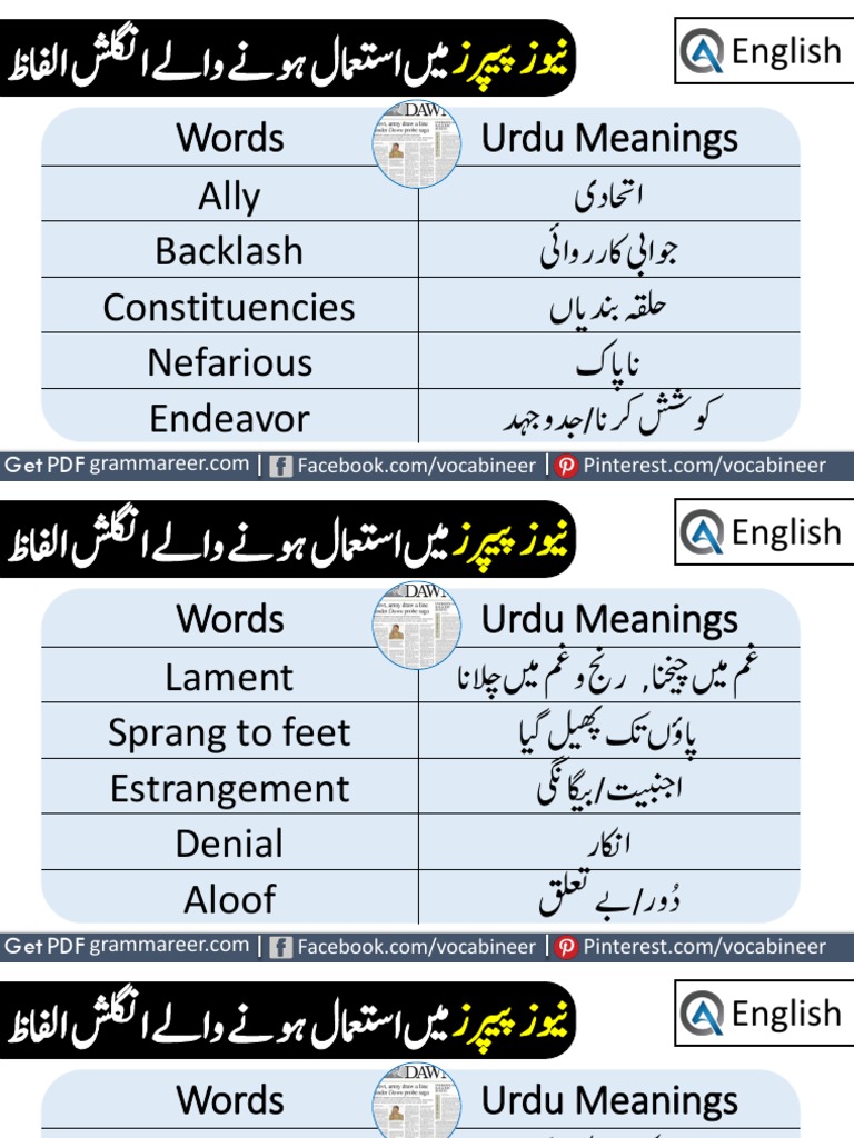 Newspaper Vocabulary Words | PDF