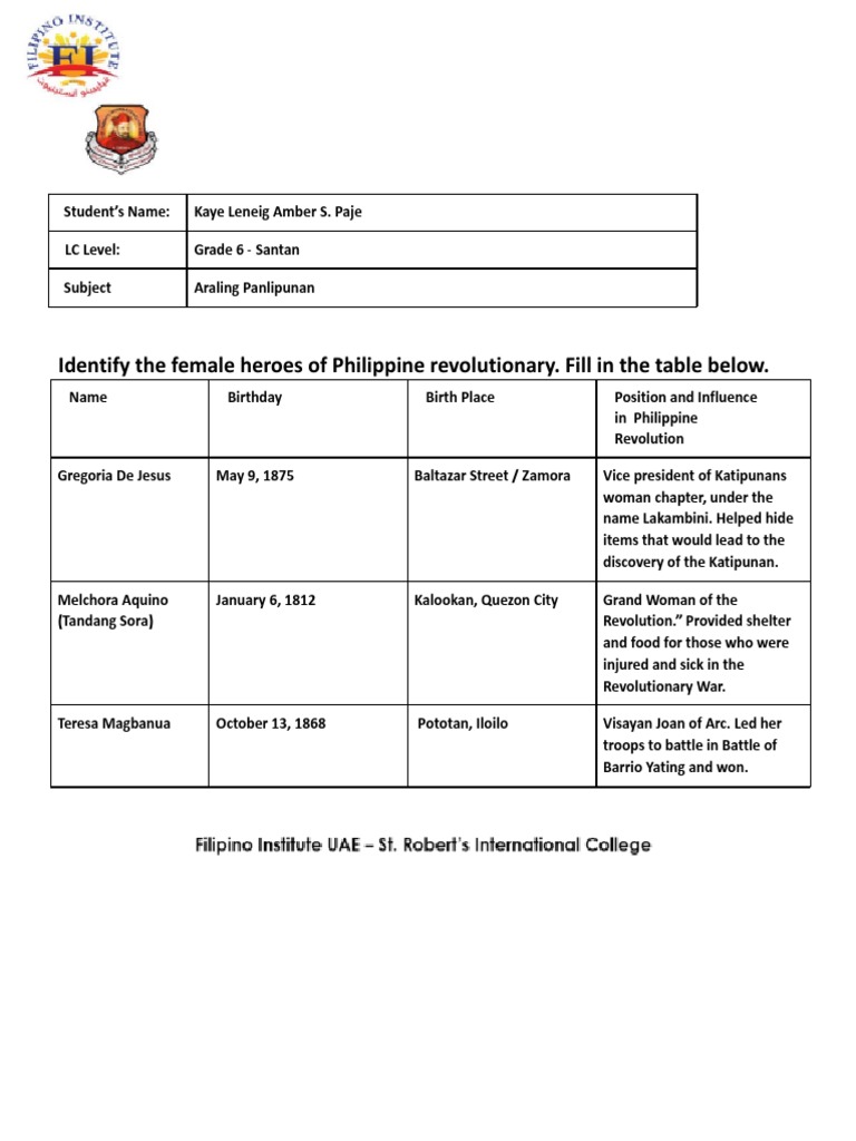 AP Worksheet | PDF