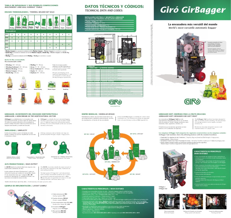 Girbagger Esp Eng v2018 1 | PDF | Sector secundario de la economía ...