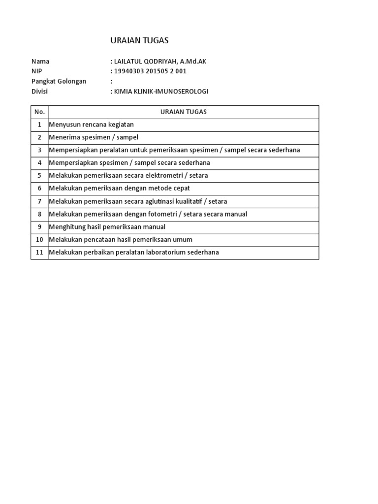 URAIAN TUGAS LABORATORIUM | PDF