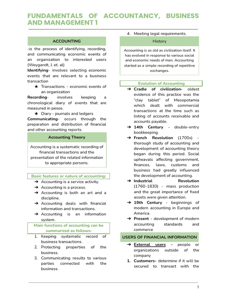 Fabm 1 Reviewer Q1 | PDF | Debits And Credits | Business