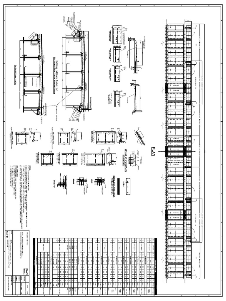 Sacrificial DRG 02 | PDF