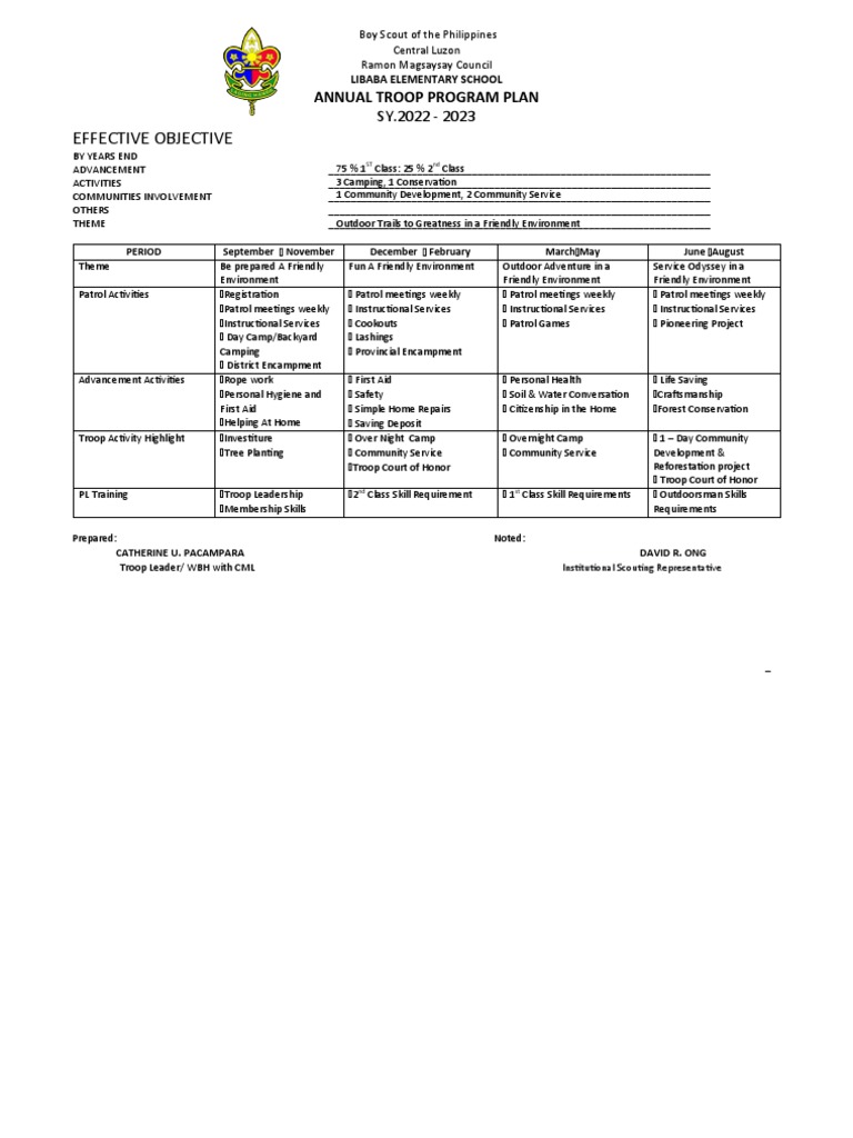 BSP Annual Plan 2022 2023 | PDF | Boy Scouts Of America | Girl Guiding And Girl Scouting