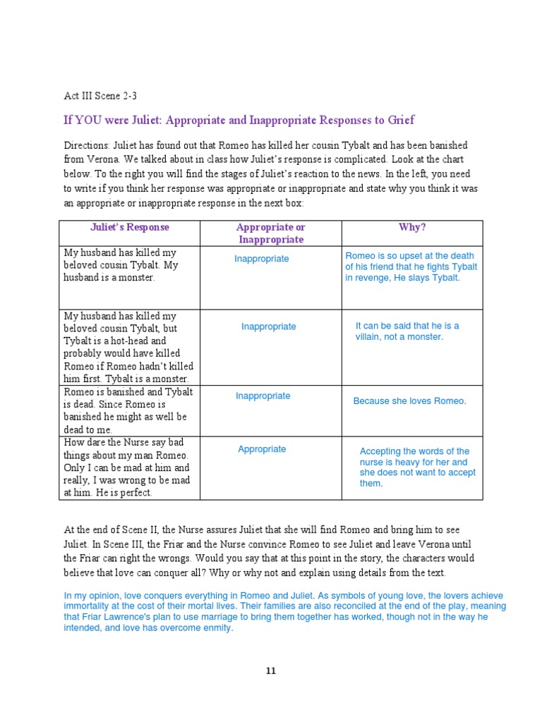 Act 3 Chart | PDF | Romeo And Juliet
