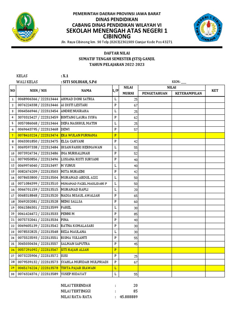 Daftar Nilai STS & PTS Ganjil 2022 | PDF