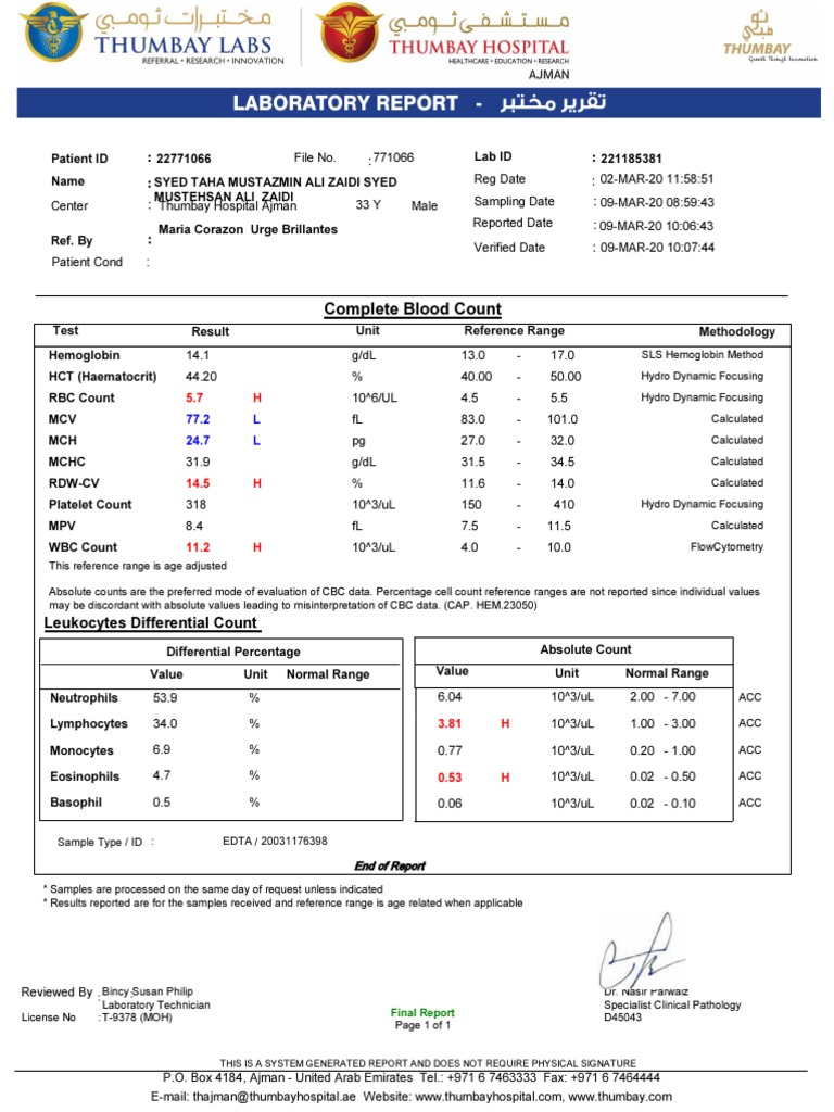 Complete Blood Count: Test Reference Range Unit Methodology | PDF ...