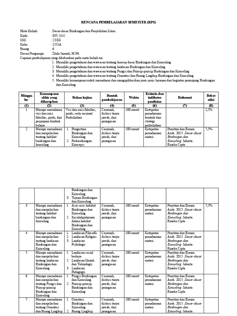 RPS Dasar-Dasar Bpi | PDF