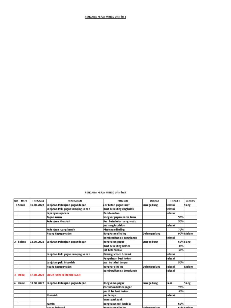 Rencana Kerja Mingguan Proyek Konstruksi | PDF