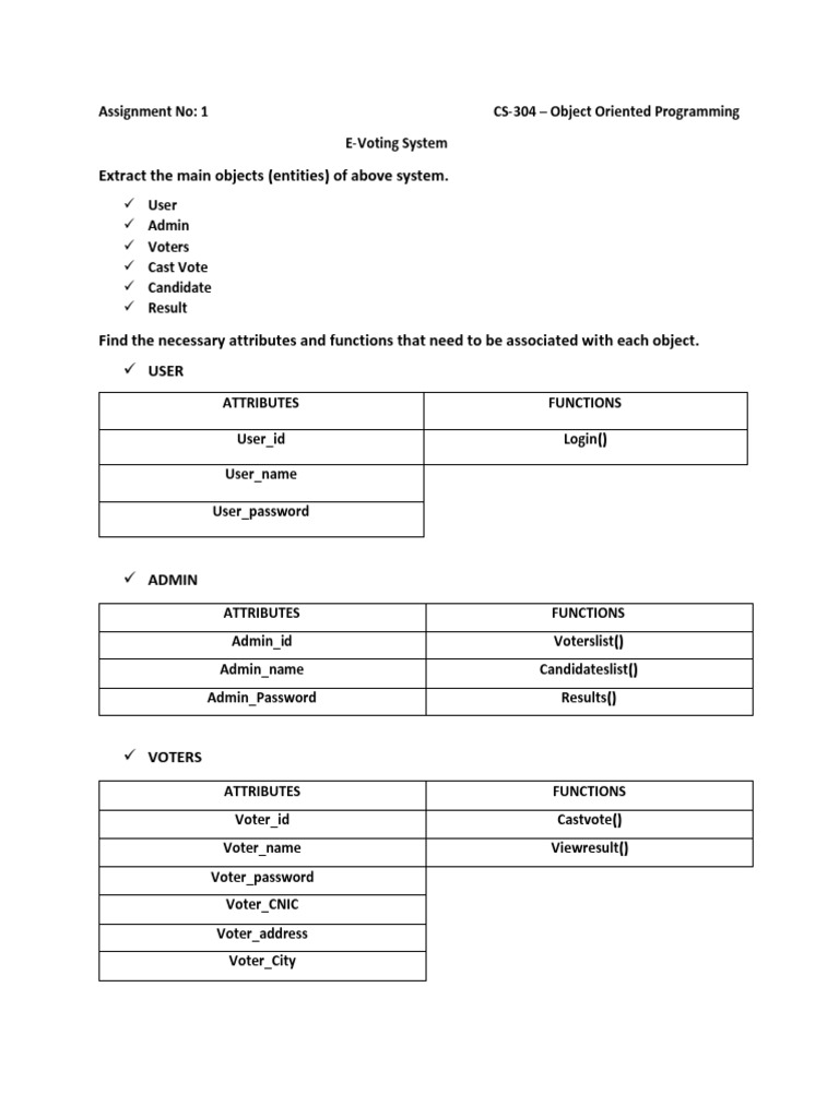 Assignment No-1 cs-304 | PDF