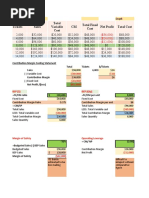 Retail Math Cheat Sheet PDF | PDF | Business Process | Market (Economics)
