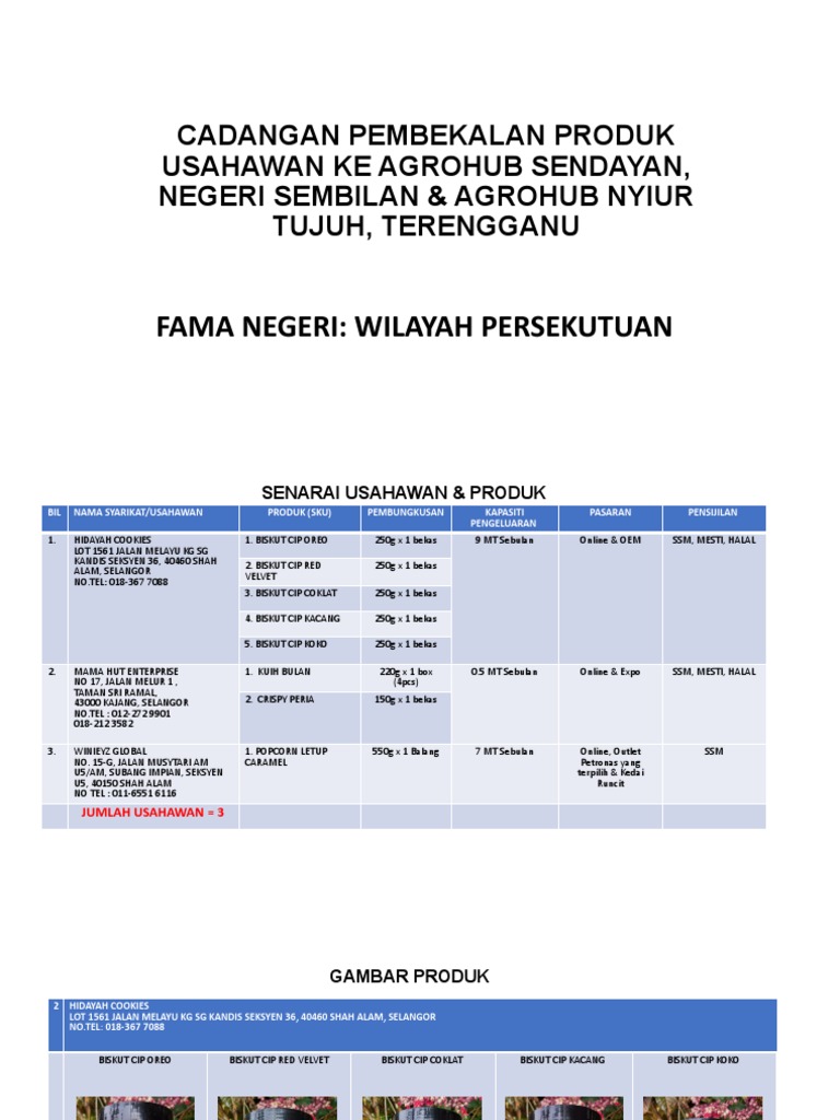 FORMAT CADANGAN PEMBEKALAN PRODUK KE AGROHUB SENDAYAN - WPKL - Latest | PDF