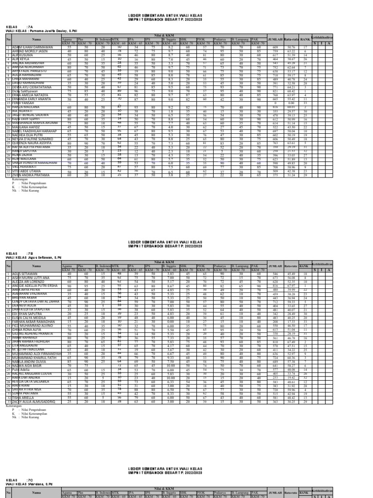 Leger PTS KLS 7 A-H Tahun 2022-1 | PDF