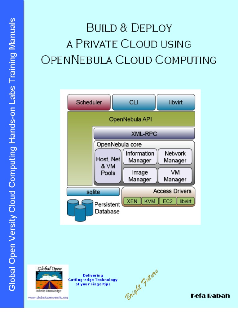 Build Deploy A Private Cloud Using Open Nebula Cloud Computing V1 1