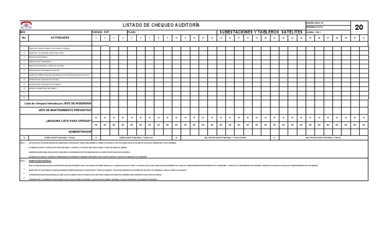Check List Subestación y Plantas E. 2013 | PDF | Transformador ...