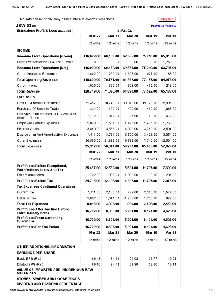 JSW Steel: Print | PDF | Dividend | Expense
