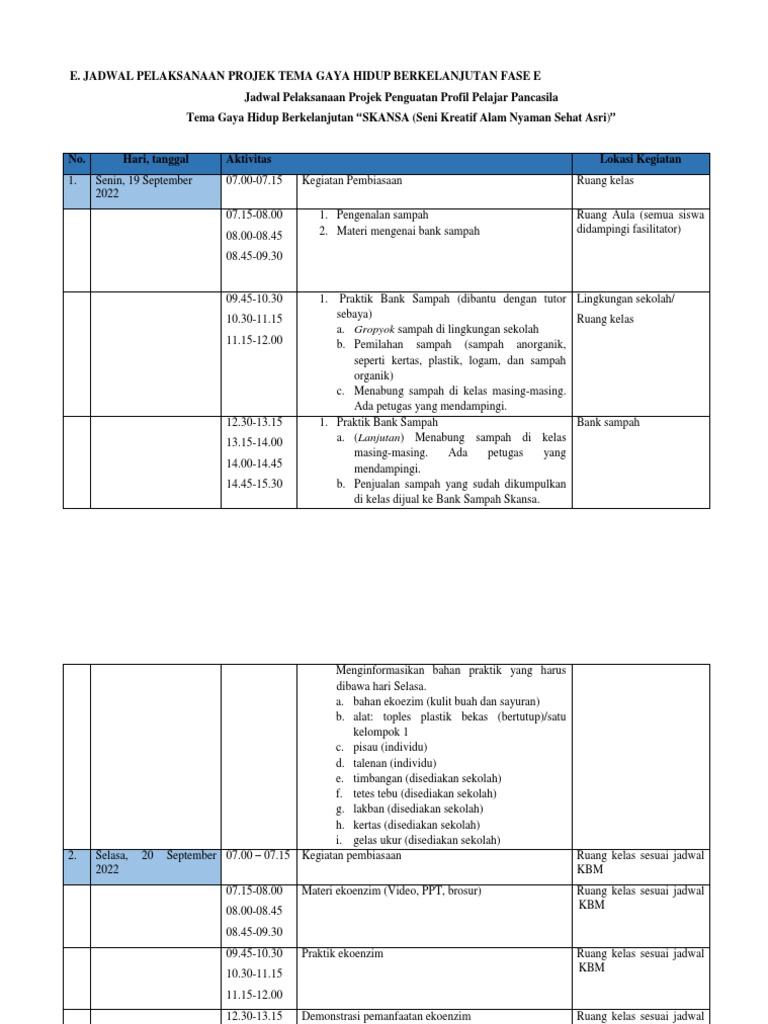 Jadwal Pelaksanaan Projek Penguatan Profil Pelajar Pancasila | PDF