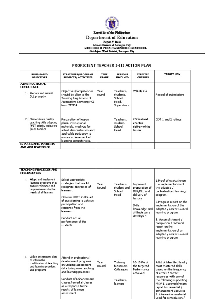 Action Plan | Download Free PDF | Educational Assessment | Learning