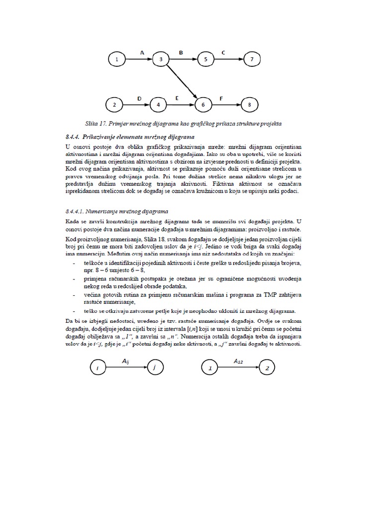 Mrezni Dijagram | PDF