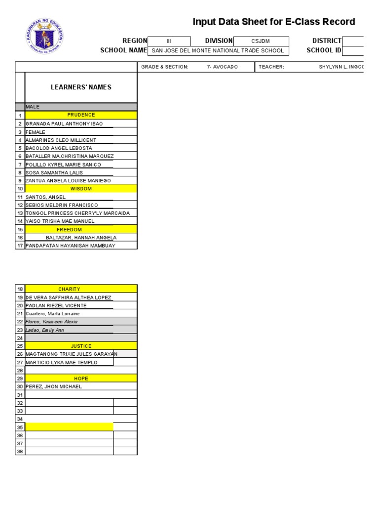 G8 Batch 2 | PDF | Philippines