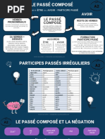 Lexique Les Métiers | PDF