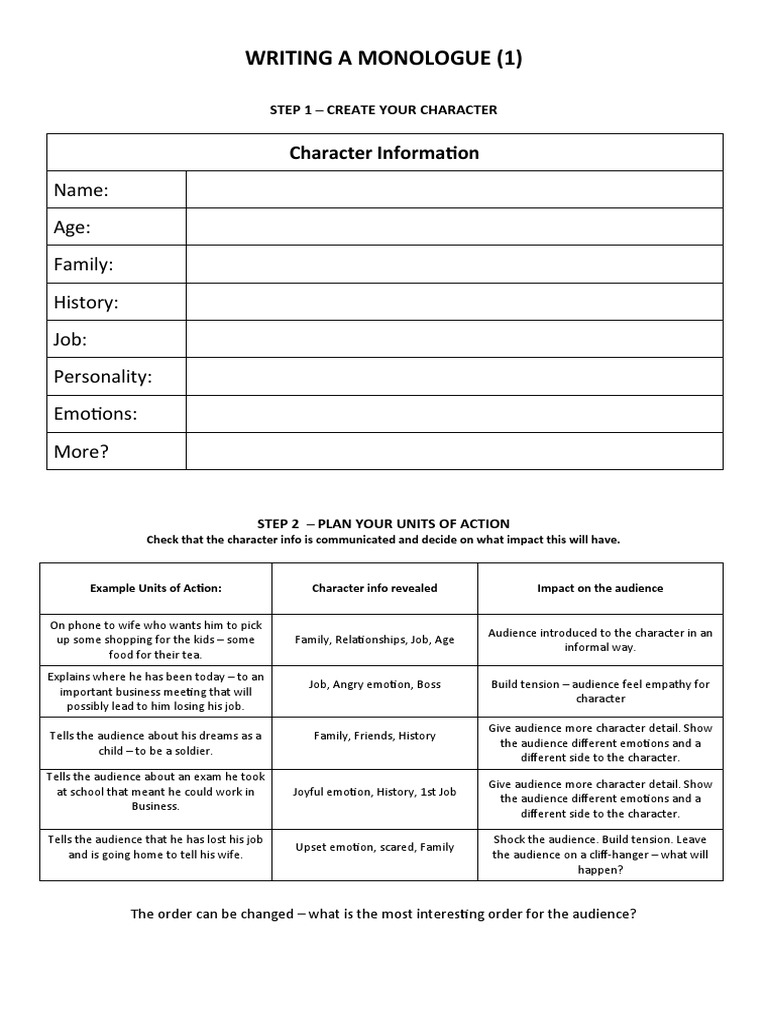 Writing A Monologue | PDF
